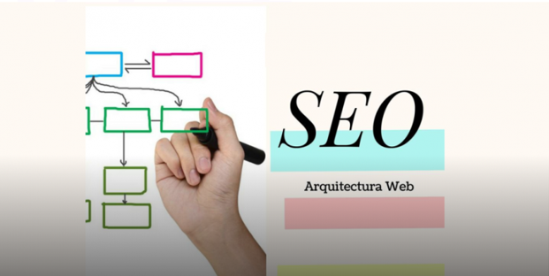 How to create an SEO web architecture - Making Science